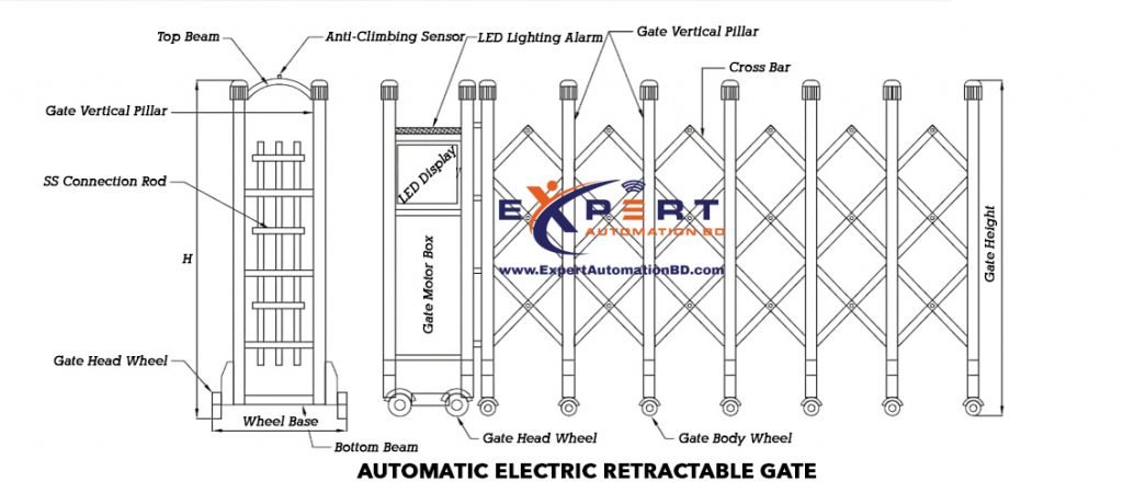 Automatic Retractable Gate | Expert Automation Bangladesh